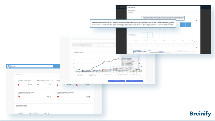 Breinify Announces New Funding 🎉